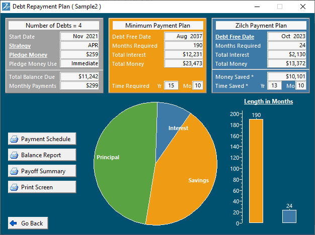 7 Debt-Reduction Strategies - Which One Works Best for You?